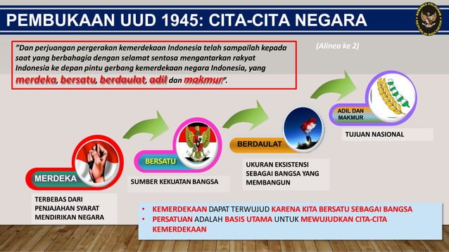 Membangun Budaya Ber-Integritas ASN.pptx