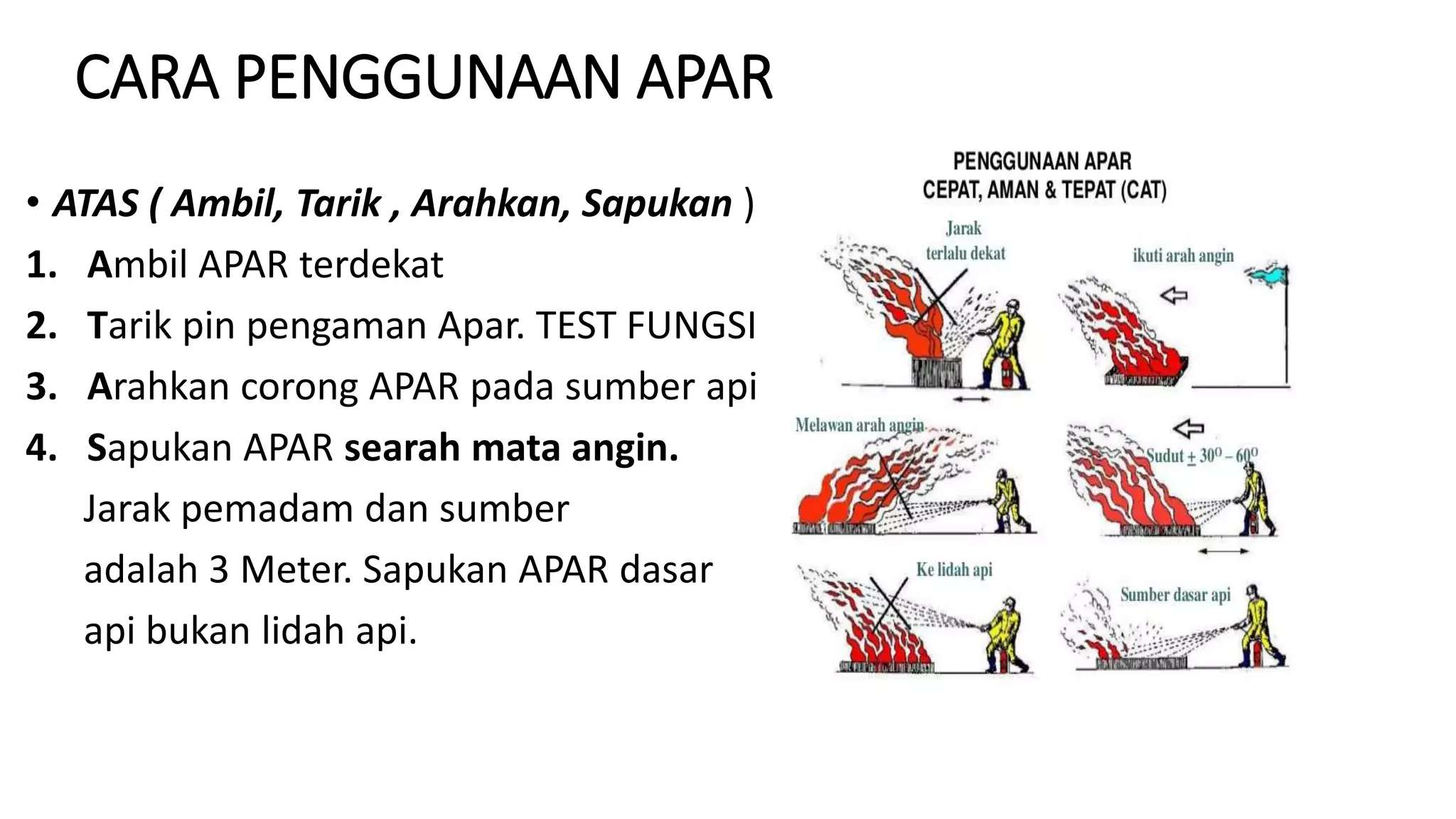 MATERI APAR.ppt