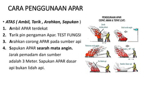 MATERI APAR.ppt