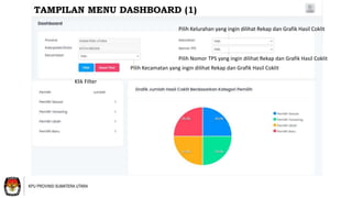 MATERI APLIKASI ECOKLIT.pptx