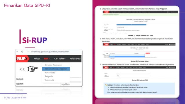 MATERI APLIKASI RUP 2024 iiiiiiiiiiiiiiii | PPT
