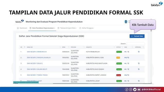 MATERI APLIKASI SIMONEV SEKOLAH SIAGA KEPENDUDUKAN.pptx