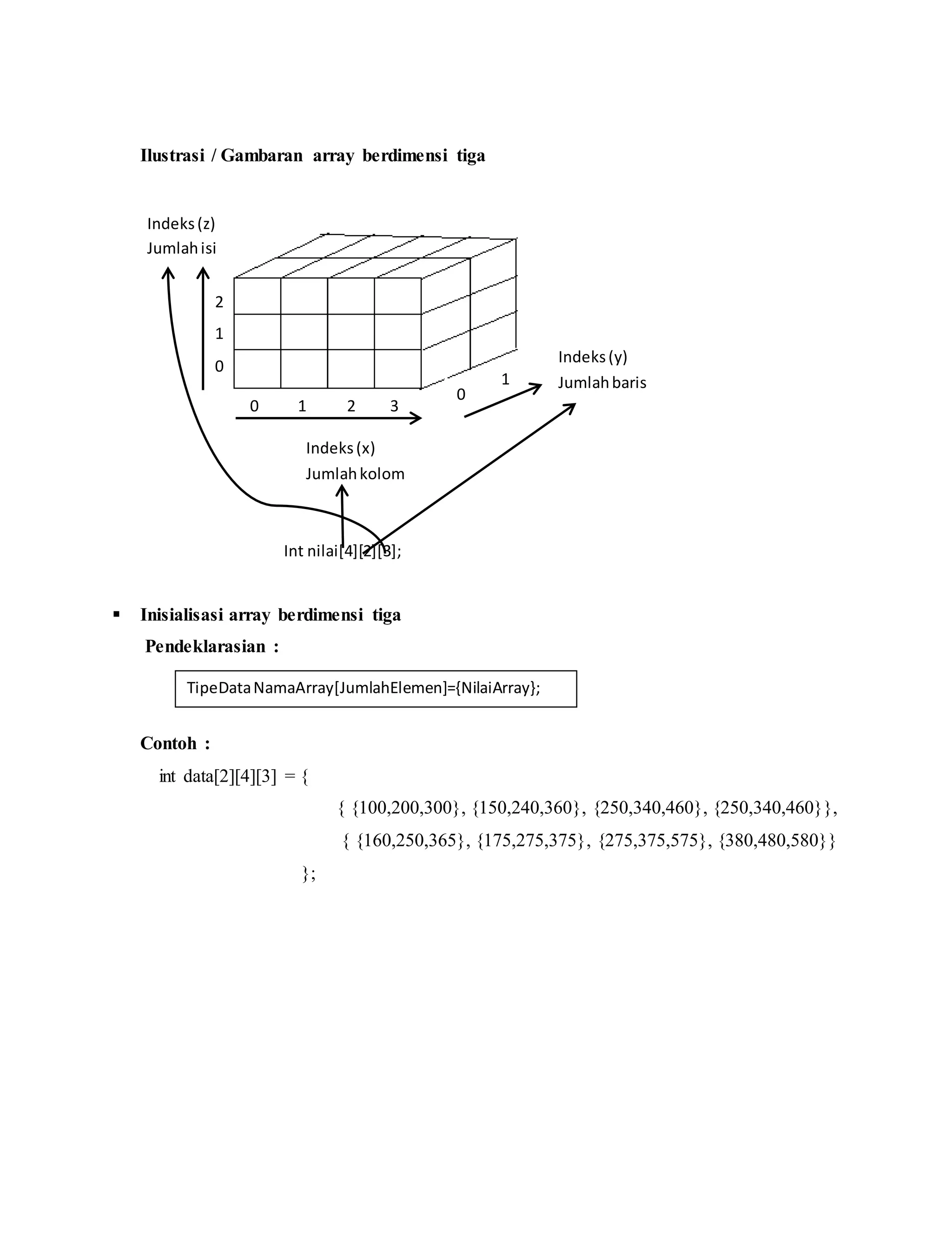 Materi array | DOCX