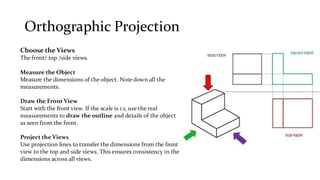 Materi‐ARS121‐M05-A-Basic Architectural Drawings (1).pdf