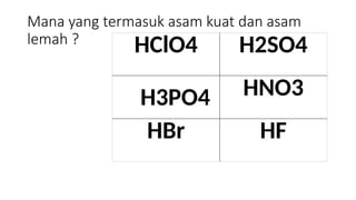 Materi Asam Basa Power Point Kelas IX Kurikulum Merdeka | PPTX