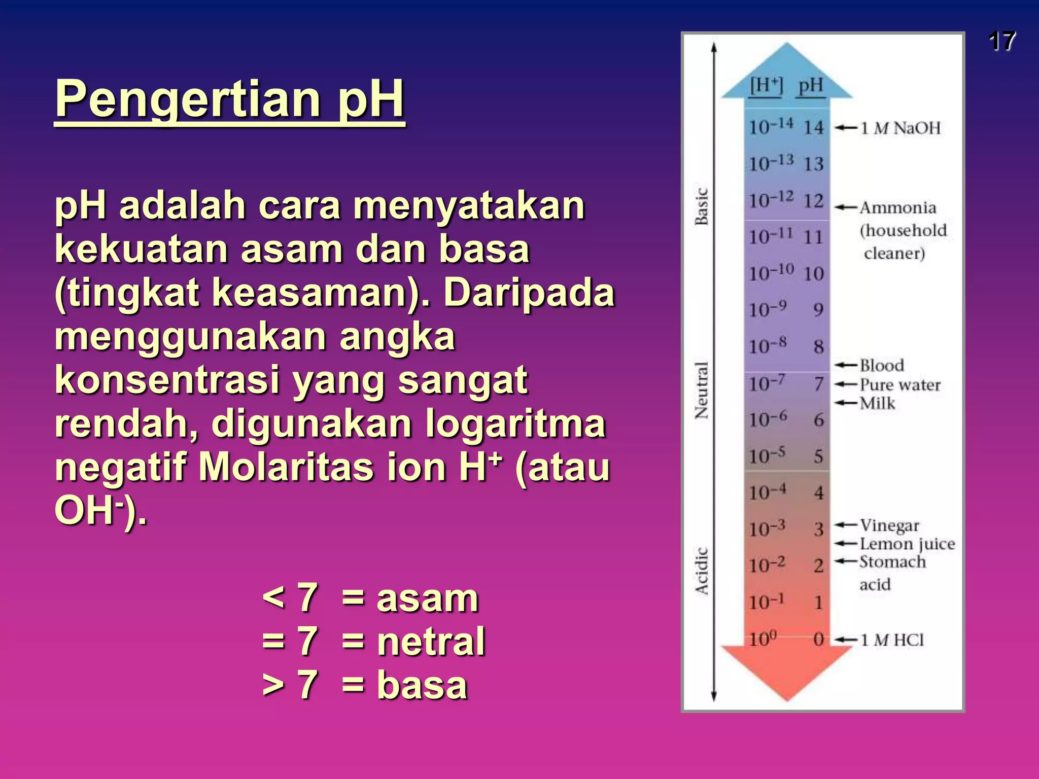 Materi asam dan_basa_power_point_ppt | PPT