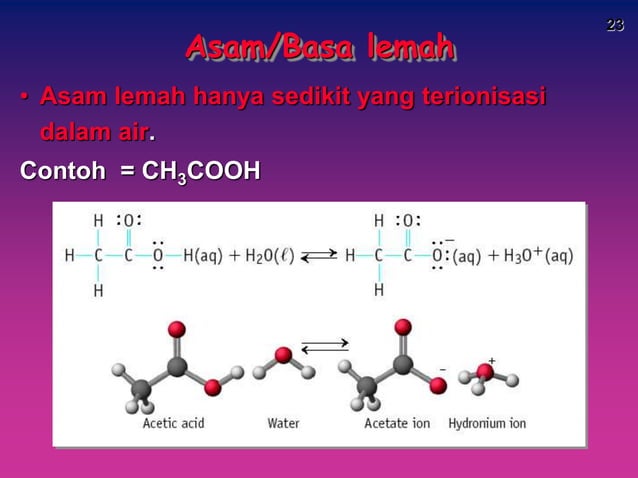 Materi asam dan_basa_power_point_ppt | PPT