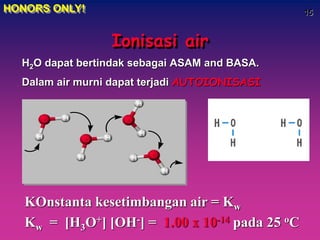 Materi_Asam_dan_Basa_PowerPoint_ppt.ppt