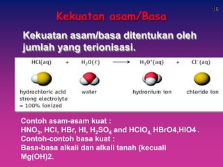 Materi_Asam_dan_Basa_PowerPoint_ppt.ppt