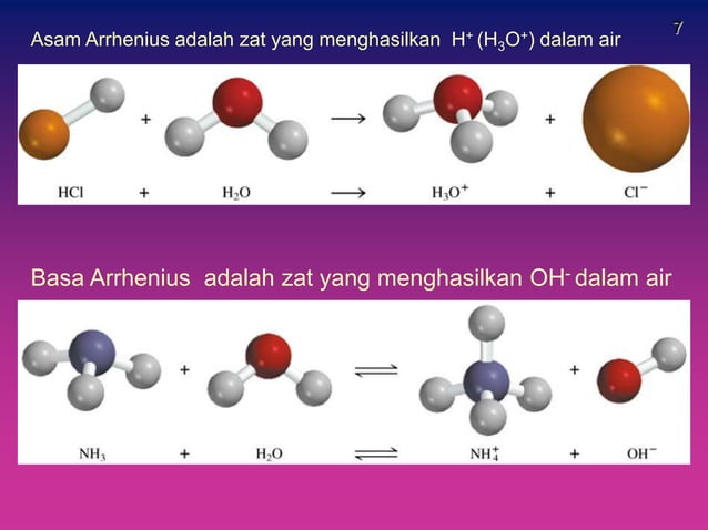 Materi_Asam_dan_Basa_PowerPoint_ppt.ppt
