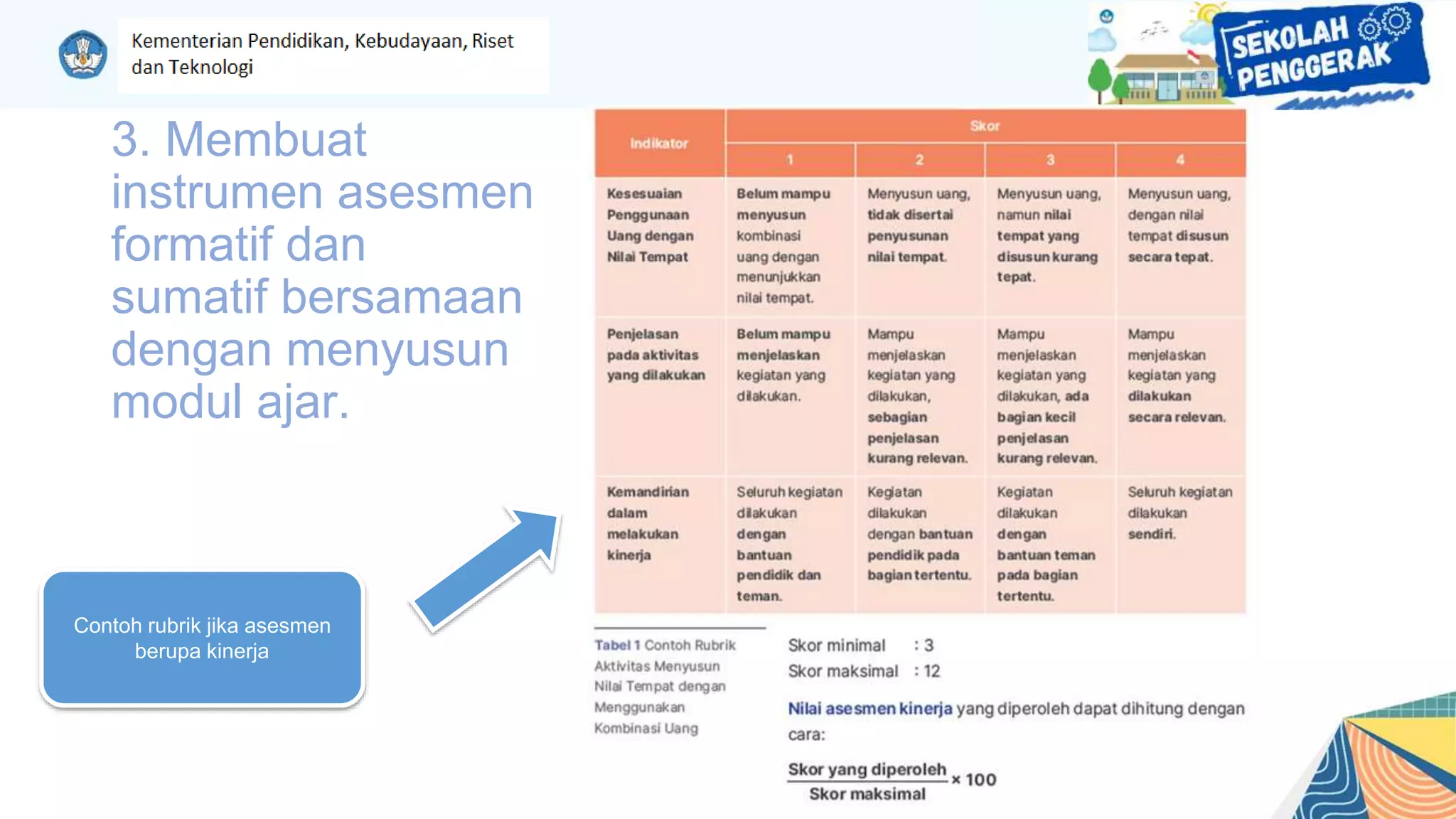 Materi Asesmen Kurikulum Merdeka.pptx