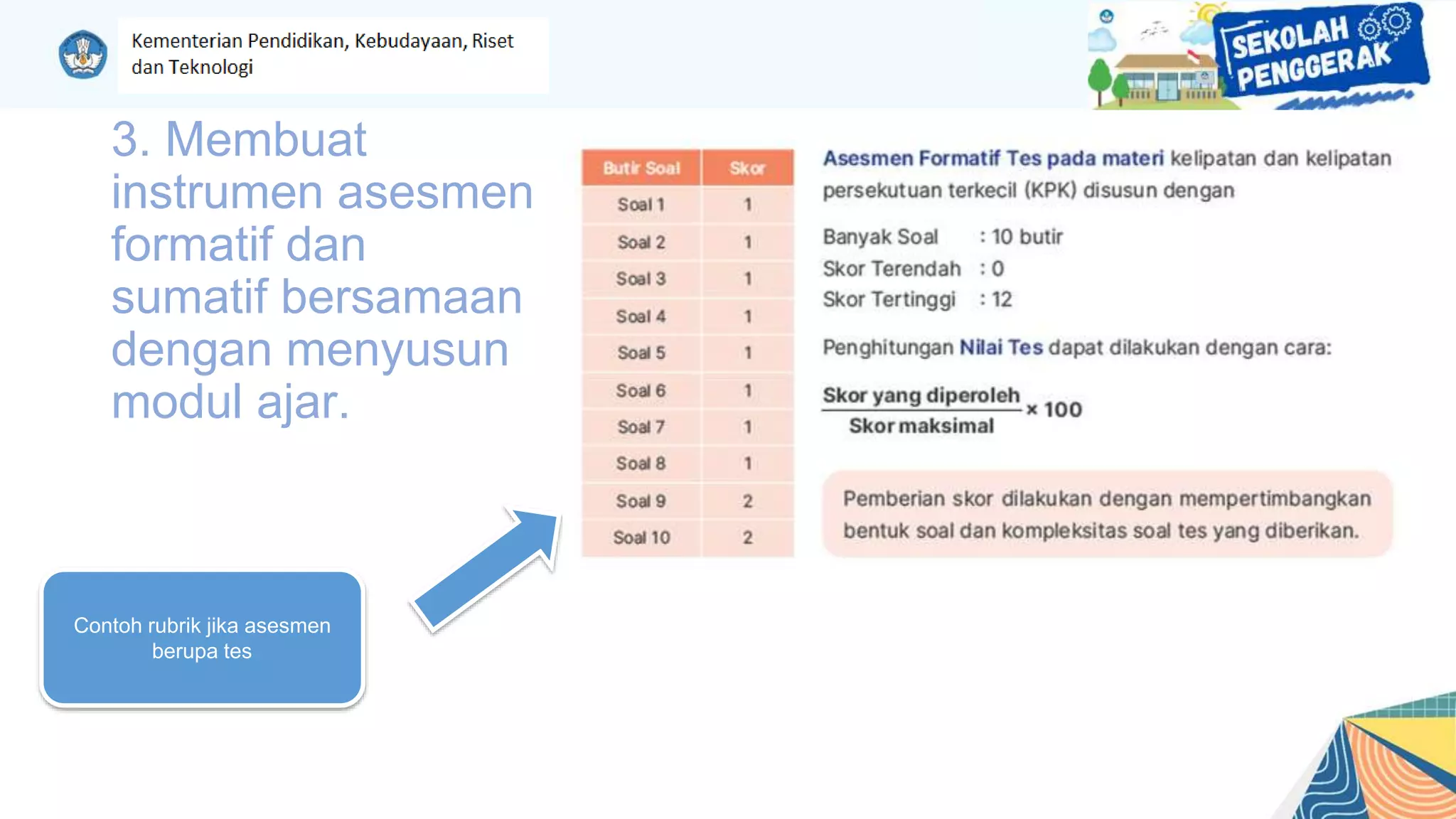 Materi Asesmen Kurikulum Merdeka.pptx
