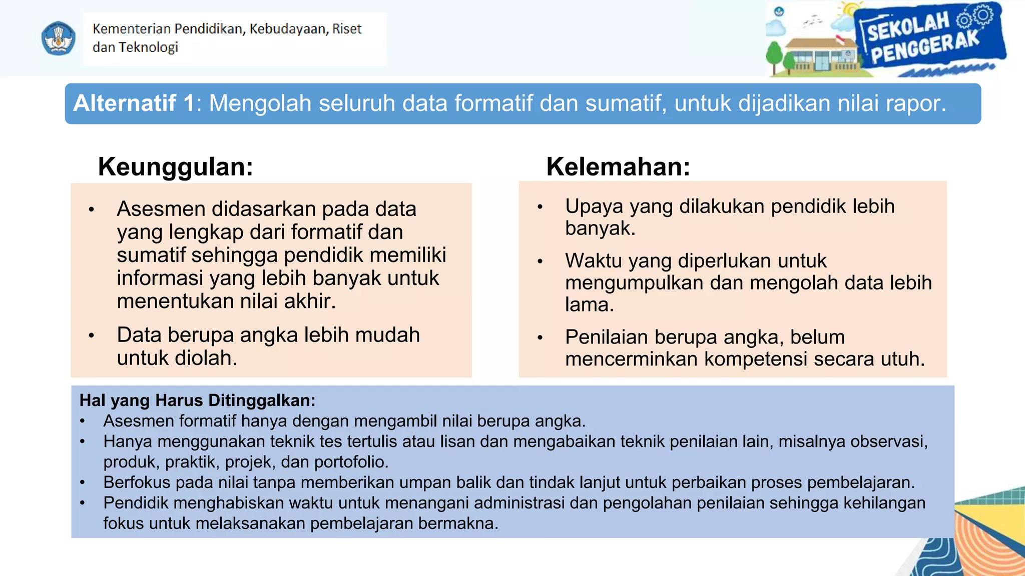 Materi Asesmen Kurikulum Merdeka.pptx