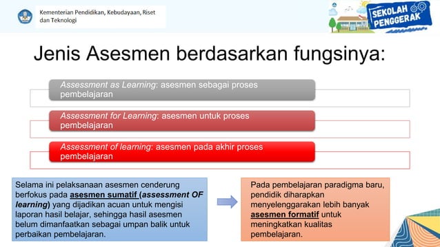 Materi Asesmen Kurikulum Merdeka.pptx