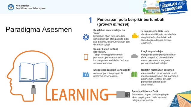 Materi Asesmen Kurikulum Merdeka.pptx