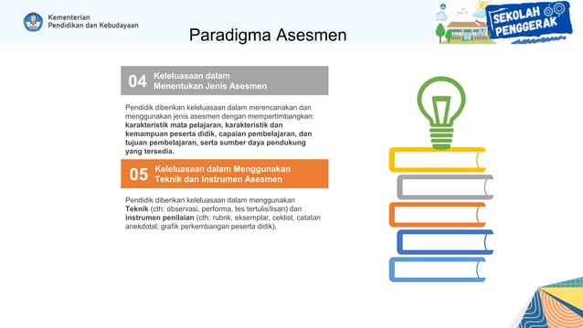 Materi Asesmen Kurikulum Merdeka.pptx