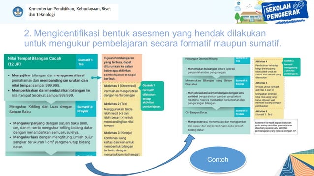 Materi Asesmen Kurikulum Merdeka.pptx