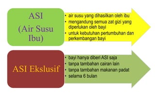 MATERI ASI PUSKESMAS SALAM PRESENTASI.pptx