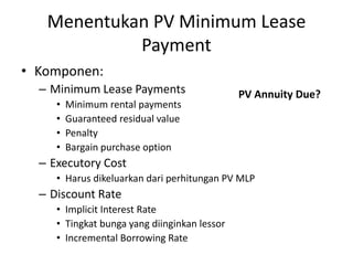 Accounting for Leases | PDF