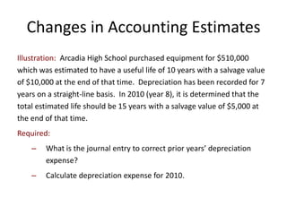 Accounting Changes and Error | PDF