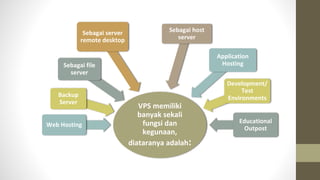 Materi ASJ Kelas XII.pptx