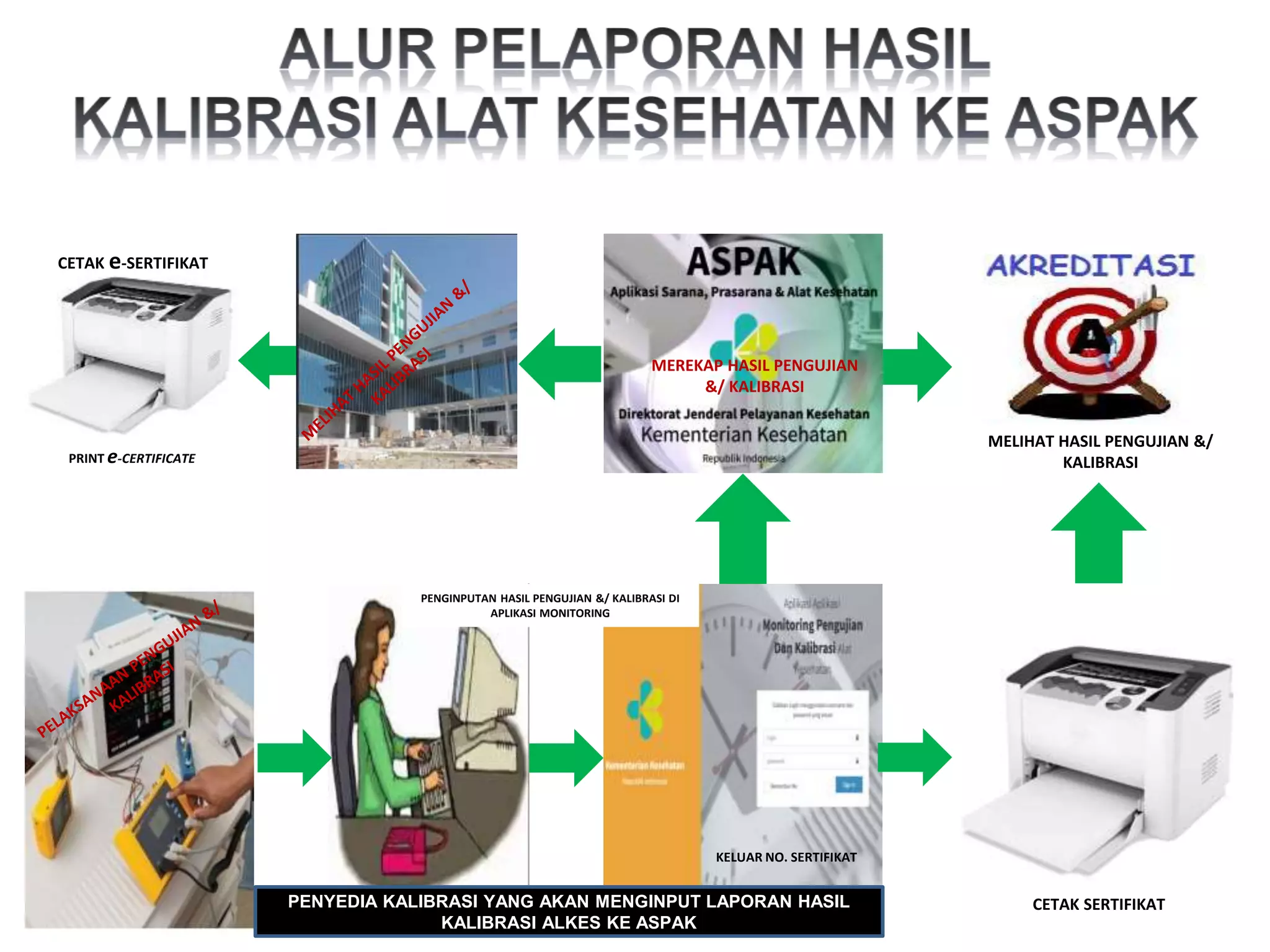 Materi ASPAK.pptx