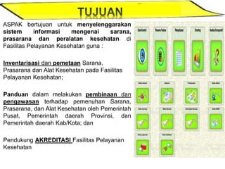Materi ASPAK.pptx