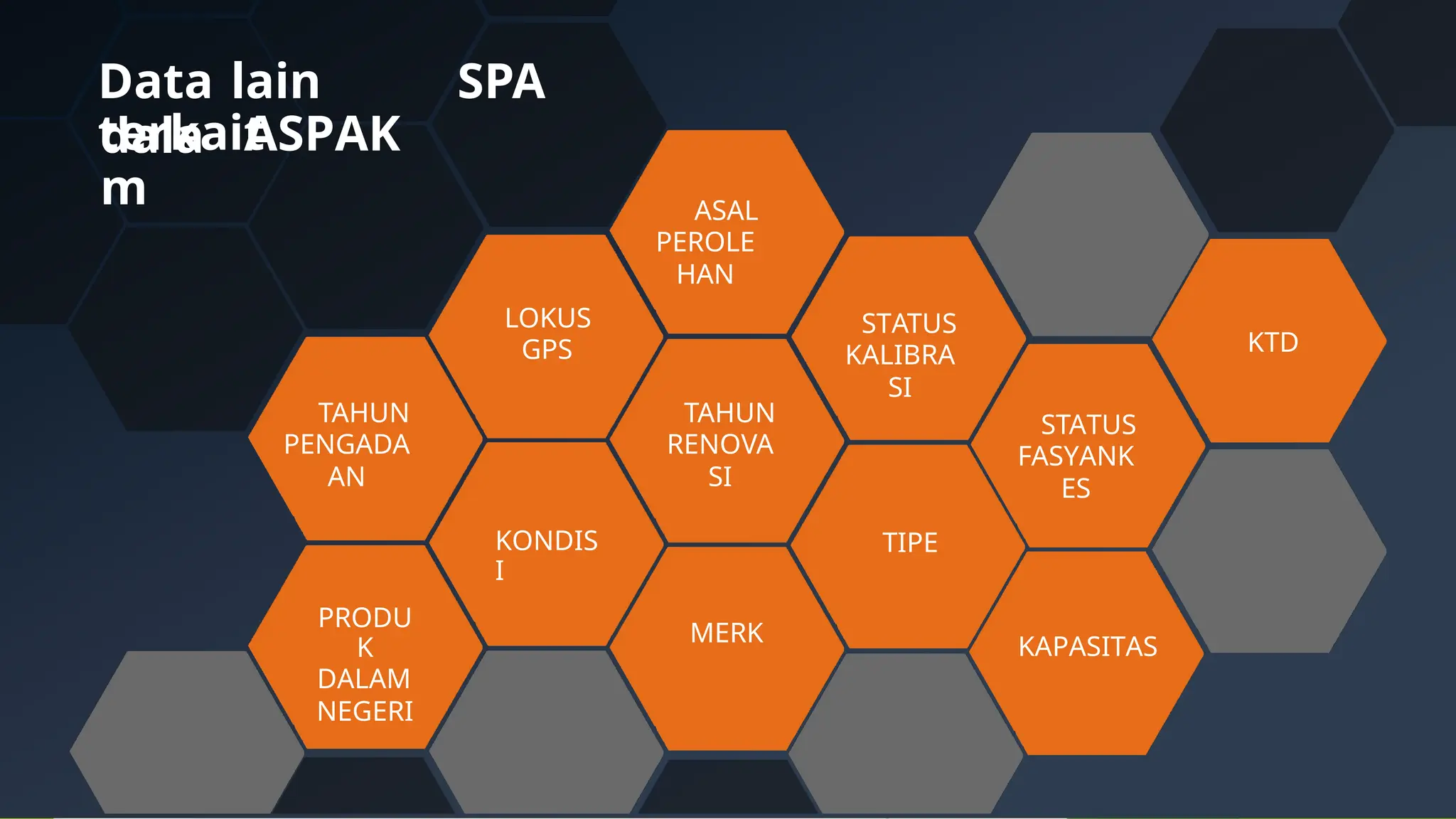 MATERI pengisian ASPAK klinik pratama.pptx
