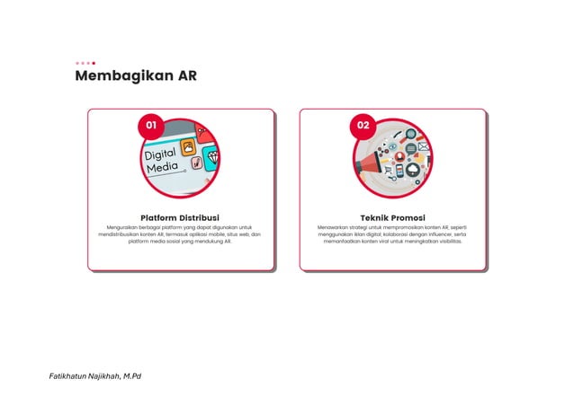 Materi 3d Augmented Reality Dengan Assemblr Ppt