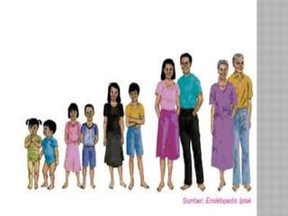 Materi asuhan kebidanan komplementer pada bayi,neonatus dan apras.pptx