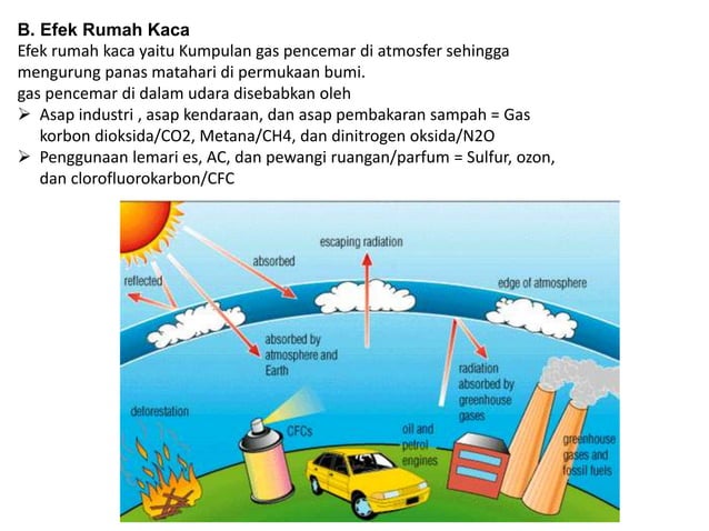 Materi Atmosfer/Udara Geografi Kelas Sepuluh | PPTX