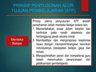 Materi ATP untuk Implementasi Kurmer.pptx