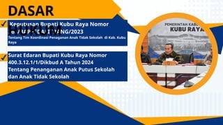 MATERI ATS PAK FIRDAUS tentang Anak Tidak Sekolah | PPTX