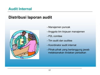 Materi Audit Internal ISO 14K.ppt
