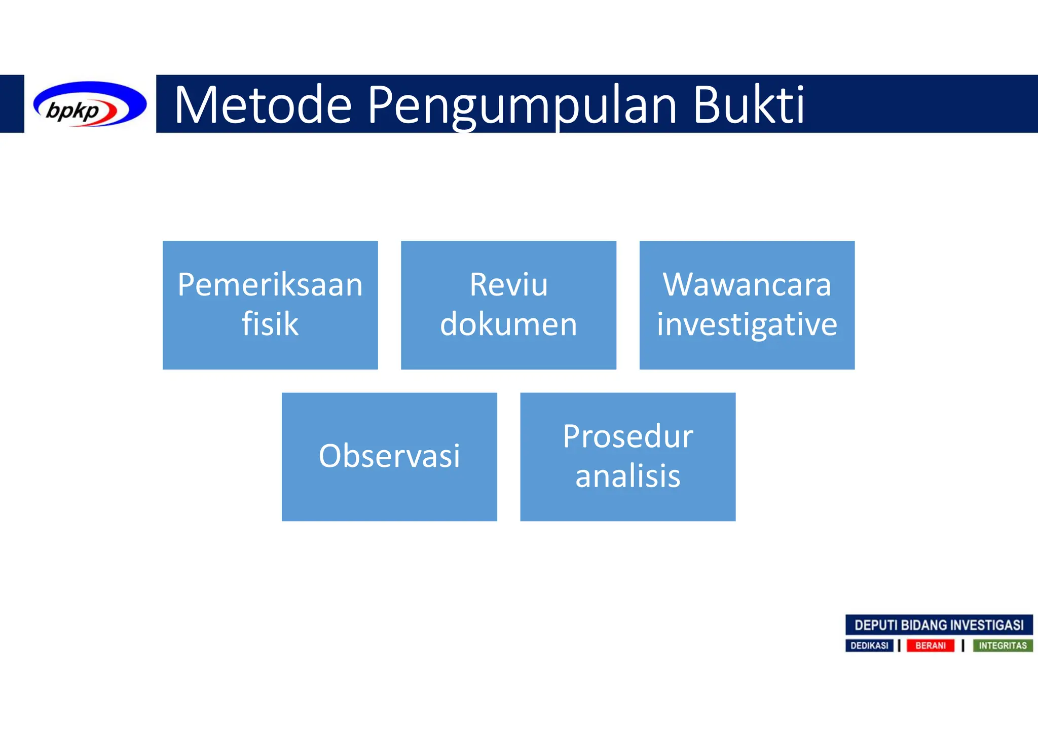 Materi Audit Investigatif.secara umumpdf | PDF