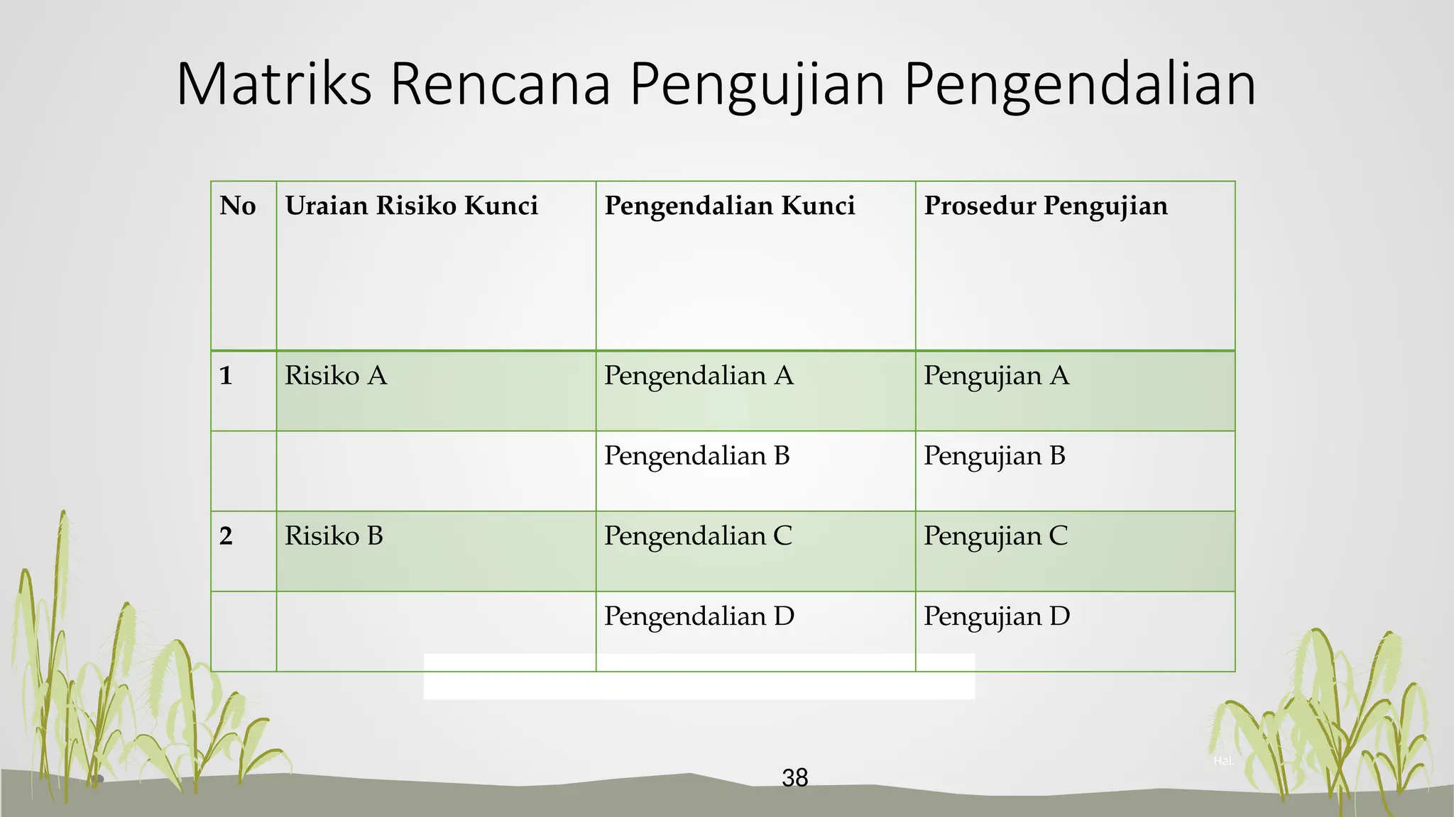 Materi Audit Kinerja Dari BPKP Perwakilan | PPTX