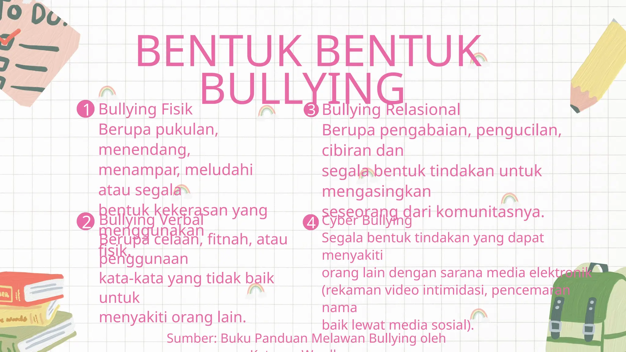 anti bullying paada kurikulum merdeka kelas 7 | PPTX