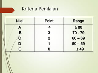 Materi awal kuliah | PPTX