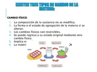 Materia: Propiedades y Cambios de Estado. | PPTX