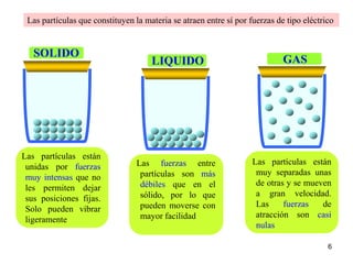 Materiaysuestructura Ppt