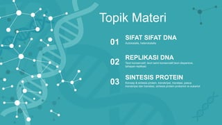 MATERI B8 REG new.pptx