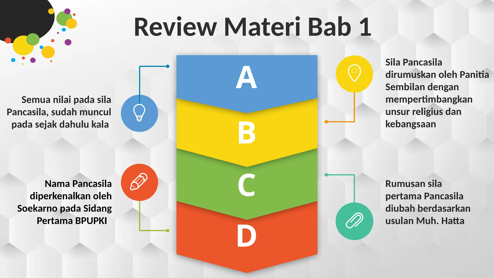 materibab1ppknsmpkelas7sekolahpenggerak-210822042456.pptx