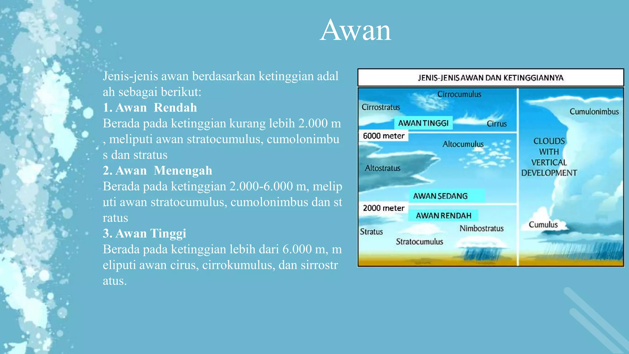 Materi BAB 2 Unsur Cuaca dan Iklim.pptx
