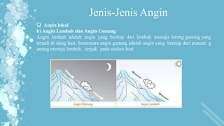 Materi BAB 2 Unsur Cuaca dan Iklim.pptx