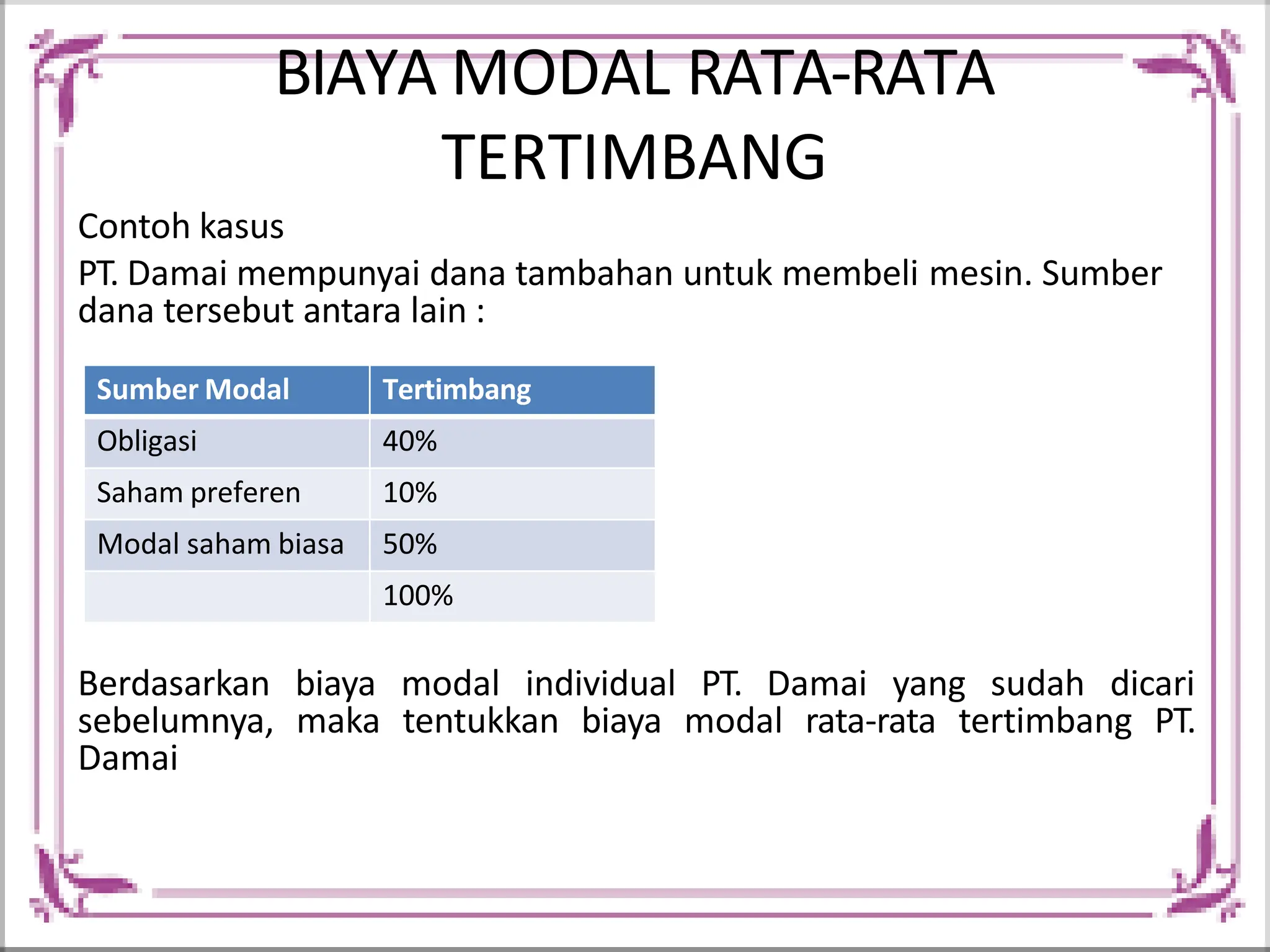 Materi bab 6 biaya modal manajemen keuangan.pptx