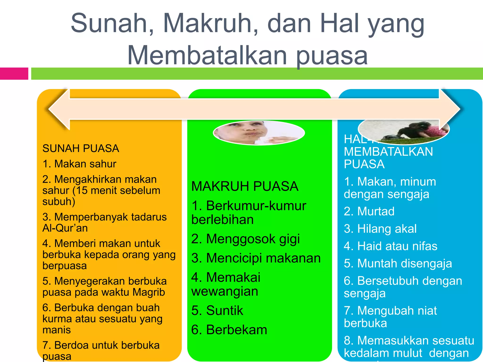 MATERI BAB PUASA PONROM 2023.pptx