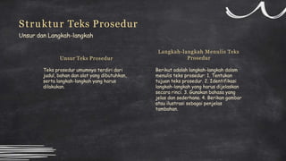 Materi Bahasa Inggris Teks Prosedur.pptx