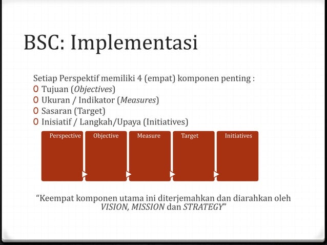 Materi balance scorecard hf 02 | PPT