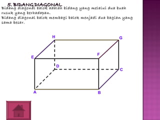Materi balok | PPT