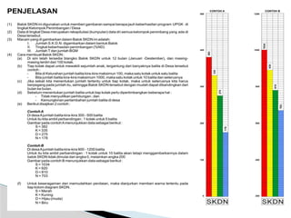 MATERI BALOK SKDN.pptx Tahun 2025 kota p | PPTX